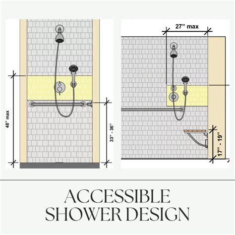 Ada Grab Bars For Bathroom Safety With Style
