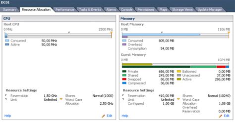 Using Powercli To Set Cpumemory Reservation On Vm´s In Vsphere