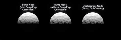Bump Node Vs Displacement Node Bump Only Page 3 Materials And