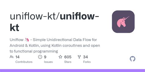 GitHub Uniflow Kt Uniflow Kt Uniflow Simple Unidirectional Data Flow For Android Kotlin
