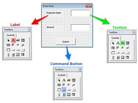 Add User Form To Fill Table Macros