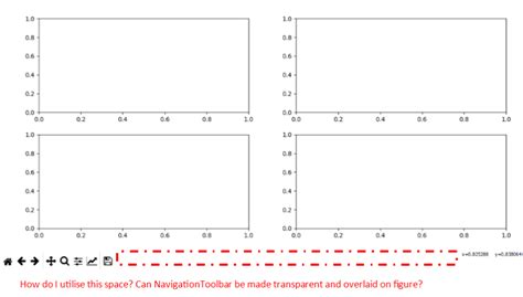 Pyqt Transparent NavigationBar In Matplotlib Or Can The Navigation Buttonsbe Added Without A