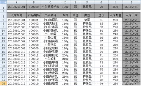 利用宏和vba设计产品出入库查询系统：懒人出入库管理系统vba 模版 Csdn博客