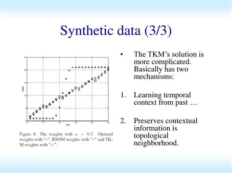 ppt temporal sequence processing using recurrent som powerpoint