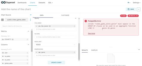 Histogram Chart Does Not Apply Groupby Dimension Grouping To The