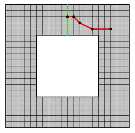 Create A Java Program Racetrack That Implements The
