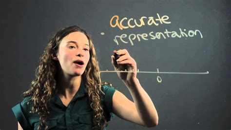 How To Do Graphic Arithmetic Math Concepts YouTube