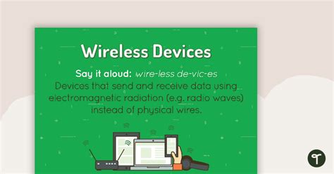 Algorithm Poster Teaching Resource Teach Starter