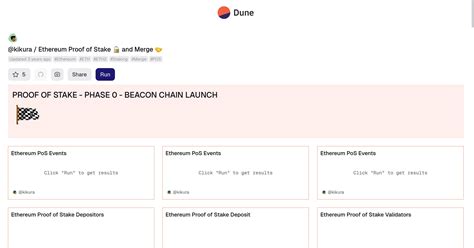 Ethereum Proof Of Stake 🔒 And Merge 🤝