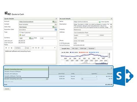 K2 Blackpearl For Sharepoint Workflows Forms And Data