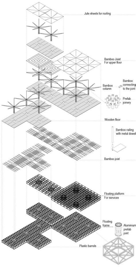 Designing A Temporary Floating Structure Cept Portfolio Artofit