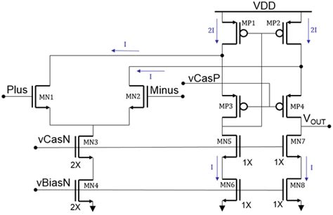 What Is The Maximum Open Loop Dc Gain Can Be Achieved By A Conventional