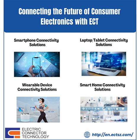 Consumerelectronics Innovation Ect Reliableconnections Ect