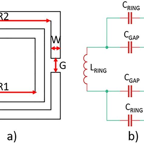 A Geometry And B Equivalent Circuit Of The Srr Download