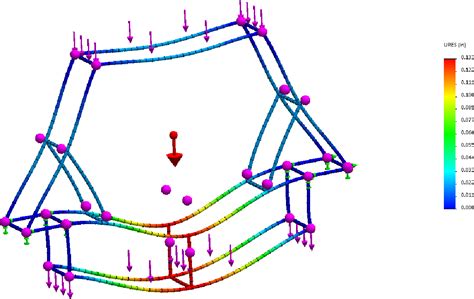 Figure 1 From Design And Testing Of An Autonomous Ground Robot For Agricultural Applications
