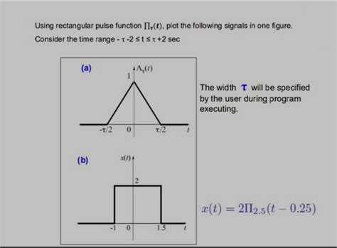 answered using rectangular pulse function… bartleby