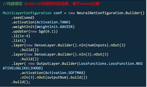 Deeplearning4j技术介绍 知乎