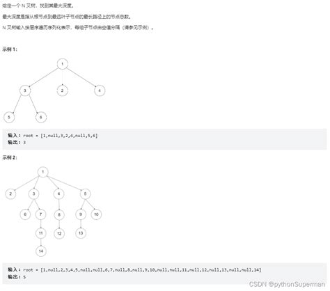 Leedcode 559 N 叉树的最大深度 Csdn博客