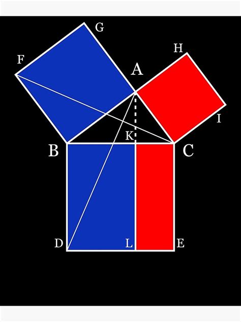 Euclid Pythagoras Proof Maths Mathematics Art Poster By The Elements