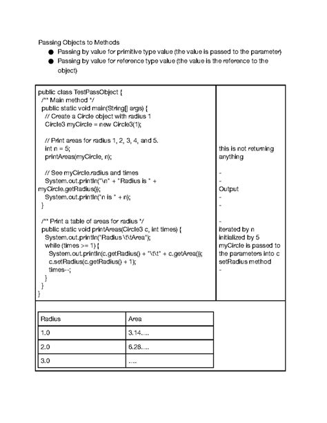 Ppi 10142021 Programming Principles 1 Csci 1301 Dr Lixin Li Intro To Java Programming