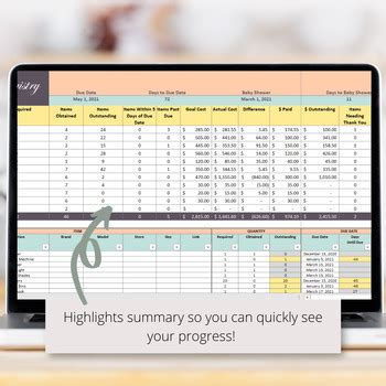 Baby Registry Planner Excel Spreadsheet By Mom Money Map TPT