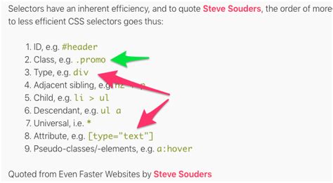 Sfc Scoped Style Improvements · Issue 94 · Vuejsrfcs · Github