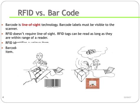 PPT รจกกบเทคโนโลย RFID เบองตน PowerPoint Presentation ID