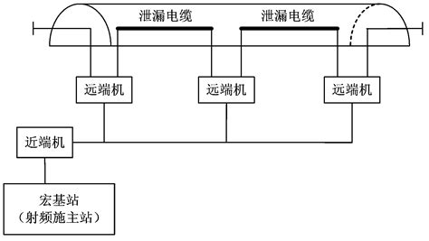 communication method apparatus and system eureka patsnap develop