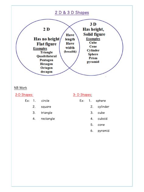 Maths 2d And 3d Shapes Class 3 Pdf
