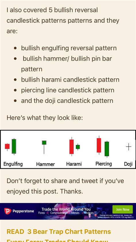 Pin On Trading Candlestick Patterns Cover Don T Forget