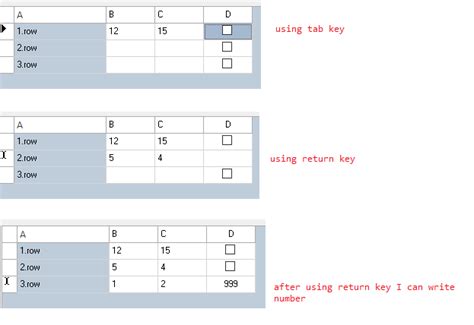 Bad Editor Type In Dbadvgrid Cell With Using Navigationadvanceonenter