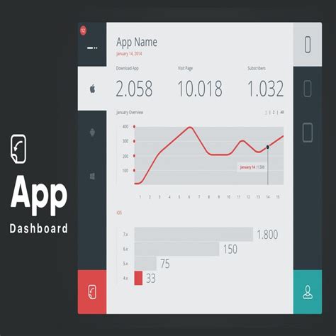 App 数据统计仪表盘 Ui 模板 App Dashboard 设计素材分享一流设计网