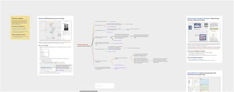 Make Mind Map Possible Inside Canvas Feature Requests Obsidian Forum