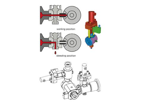 Products And Applications Unitek