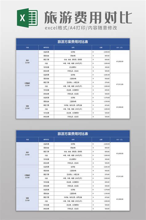 旅行計画コスト比較表excelテンプレート エクセルxls無料ダウンロード Pikbest