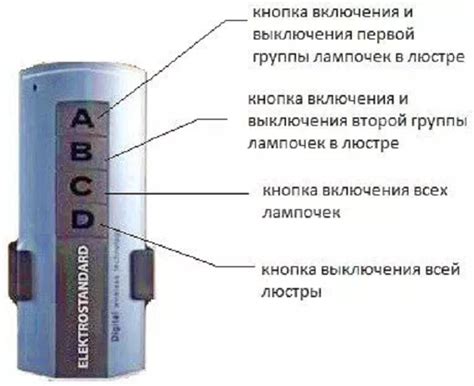 Как подключить люстру с пультом: установка люстры, настройка пульта, видео