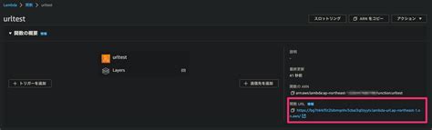Iam認証付きのlambda エンドポイントにpythonとsigv4でアクセス Tugurur