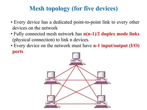 Unit1pdf Computer Networks And Computer Topology Ppt