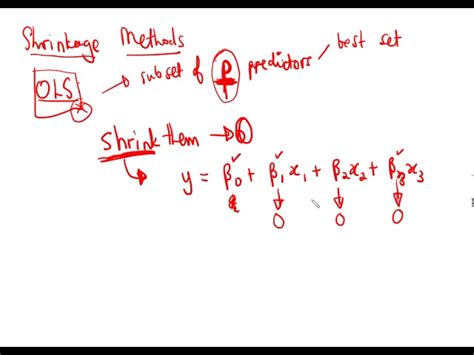 Shrinkage In Machine Learning What You Need To Know Reasontown
