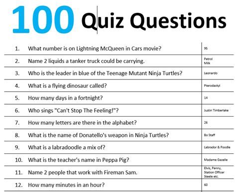 Easy Quiz Questions And Answers 250 Easy Trivia Questions An