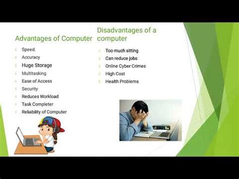 Basic Computer Part YouTube