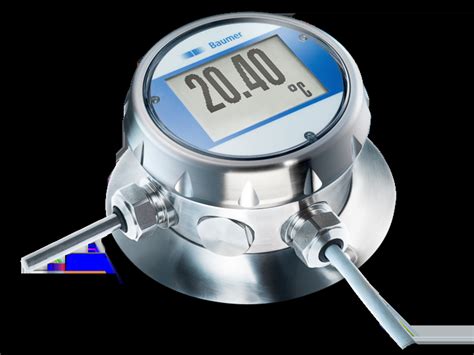 Temperature Indicators Adyaa