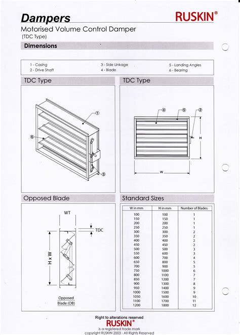 Motorised Volume Control Damper Ruskin M Sdn Bhd