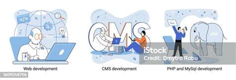 Website Architecture Concepts Web Development Php Mysql Cms Interface