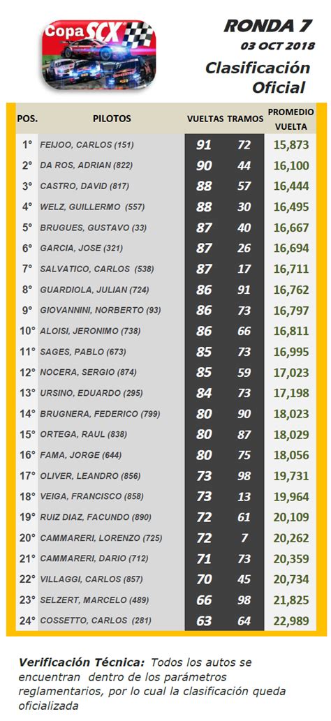 Scx R13png Free Image Hosting Service