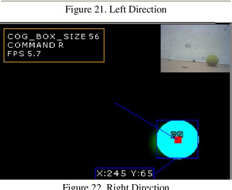 figure 1 from real time autonomous robot for object tracking using