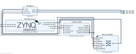 MicroZed Chronicles Introducing Vitis Unified IDE