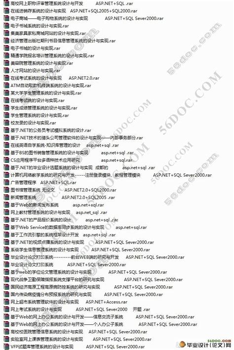 ASP NET C VisualStudio SQLServer毕业设计 论文 选题 网站 NET 计算机
