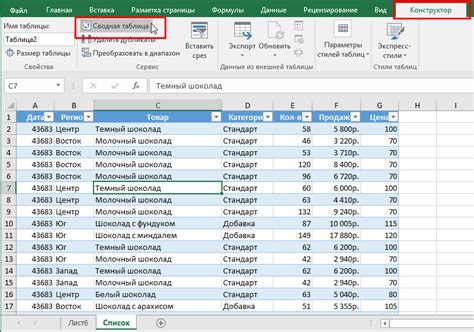 Сводные таблицы Excel Более 20 советов