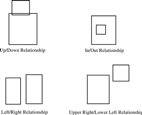 Figure 1 1 From Recognition Of Handwritten Mathematical Expressions By Nicholas Semantic Scholar